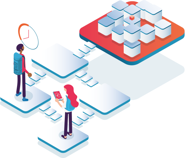 Exploratory Testing (ET) - TMAP